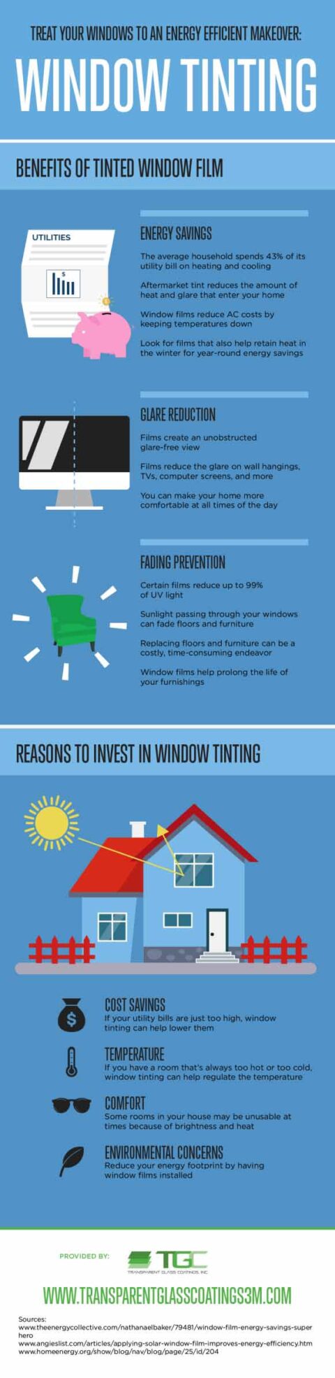 Let There Be Less Light: Window Tinting [Infographic]